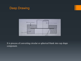 Defects in deep drawing and their remedies | PPTX