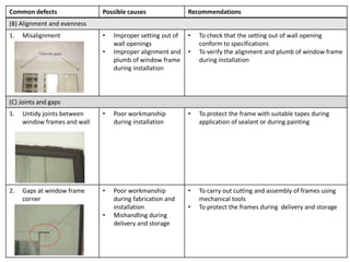 Defects in doors and windows | PPTX