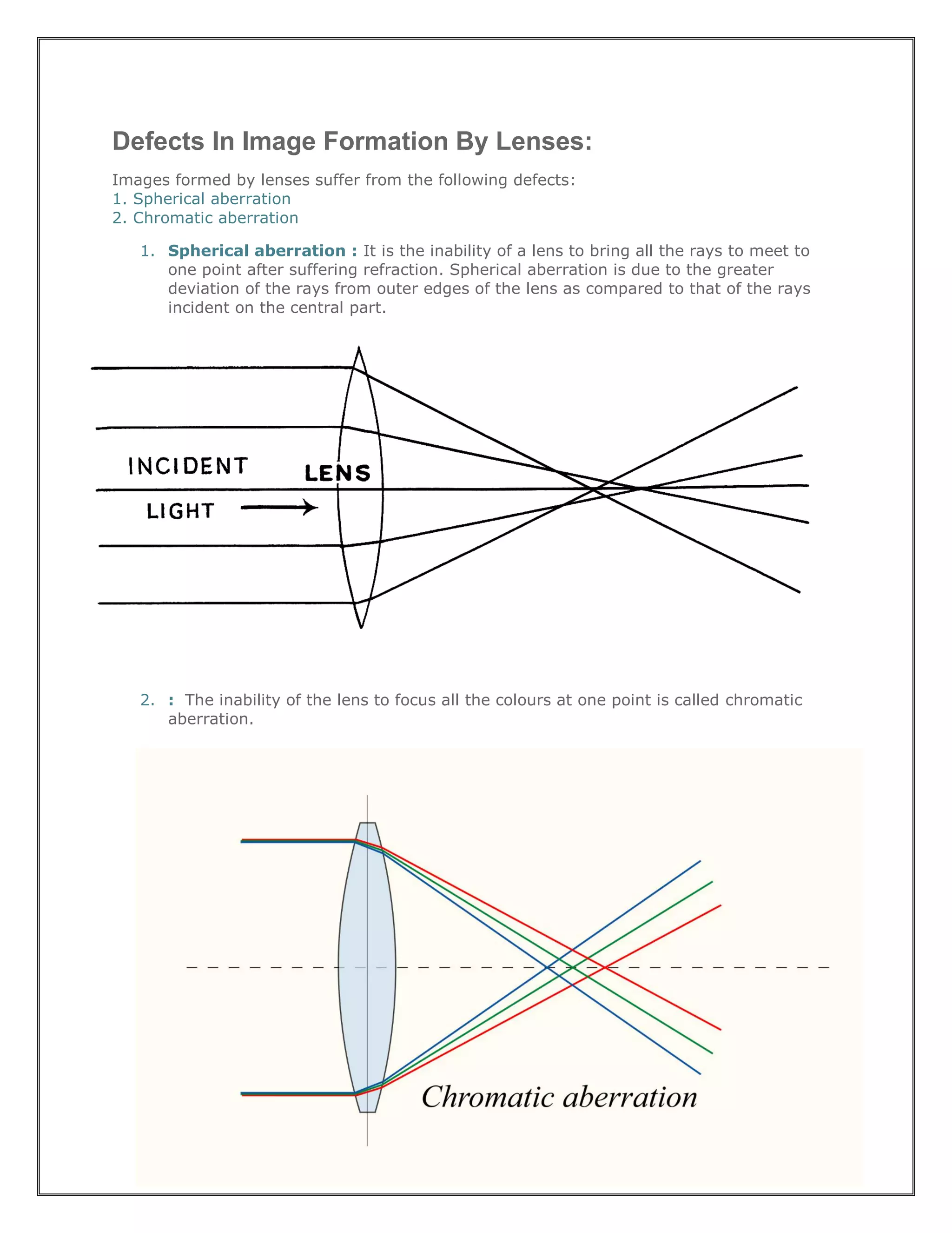 Defects In Image Formation By Lenses.pdf