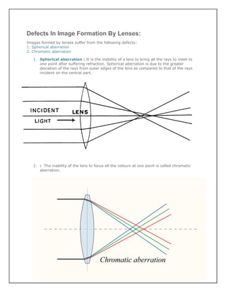 Defects In Image Formation By Lenses.pdf