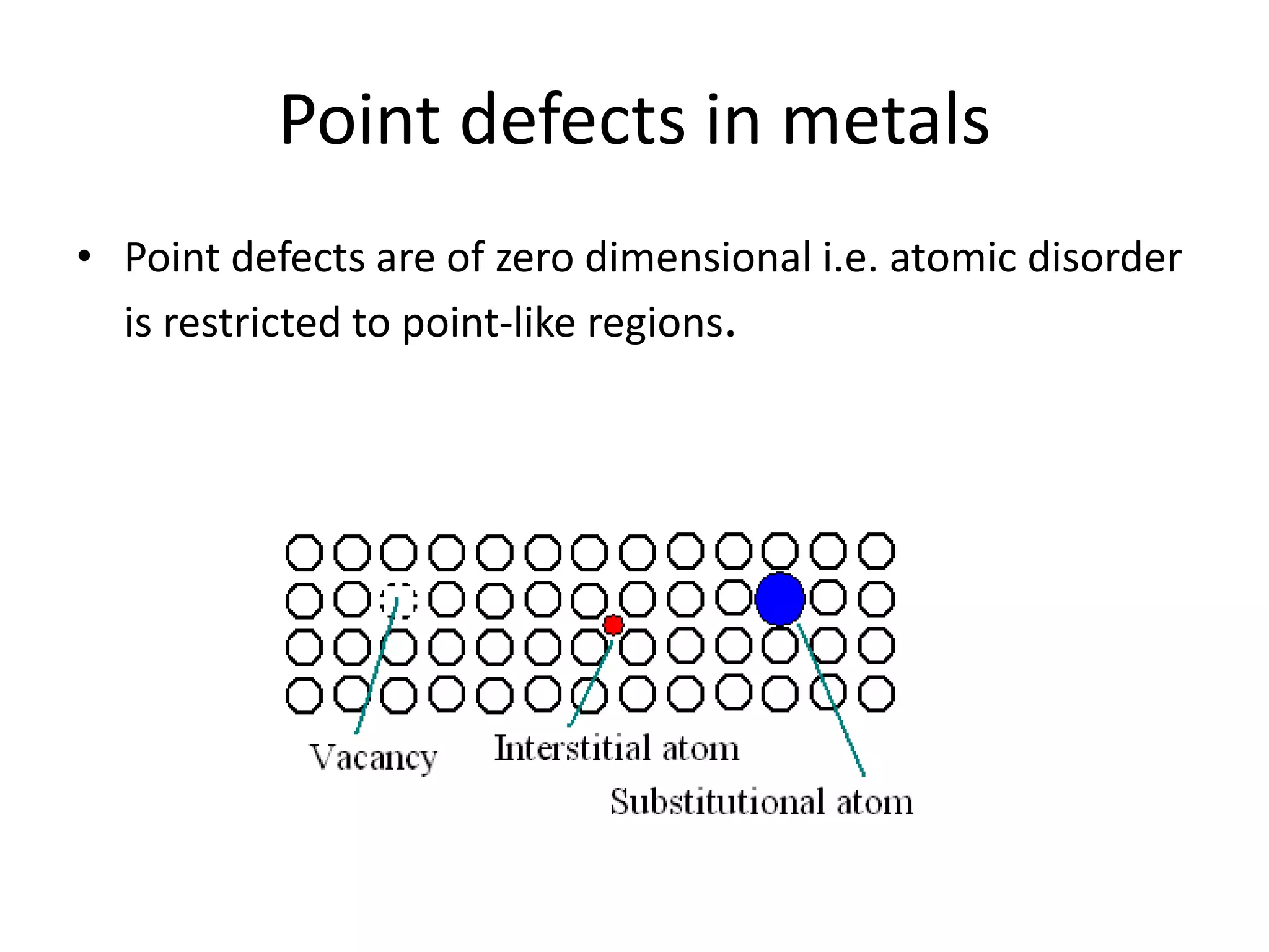 Defects in materials | PPTX