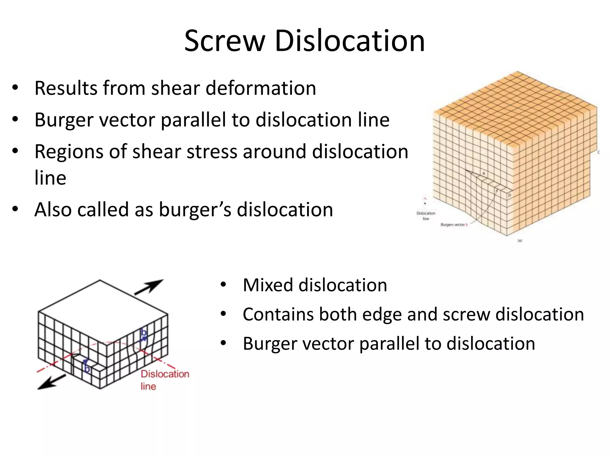 Defects in materials | PPTX