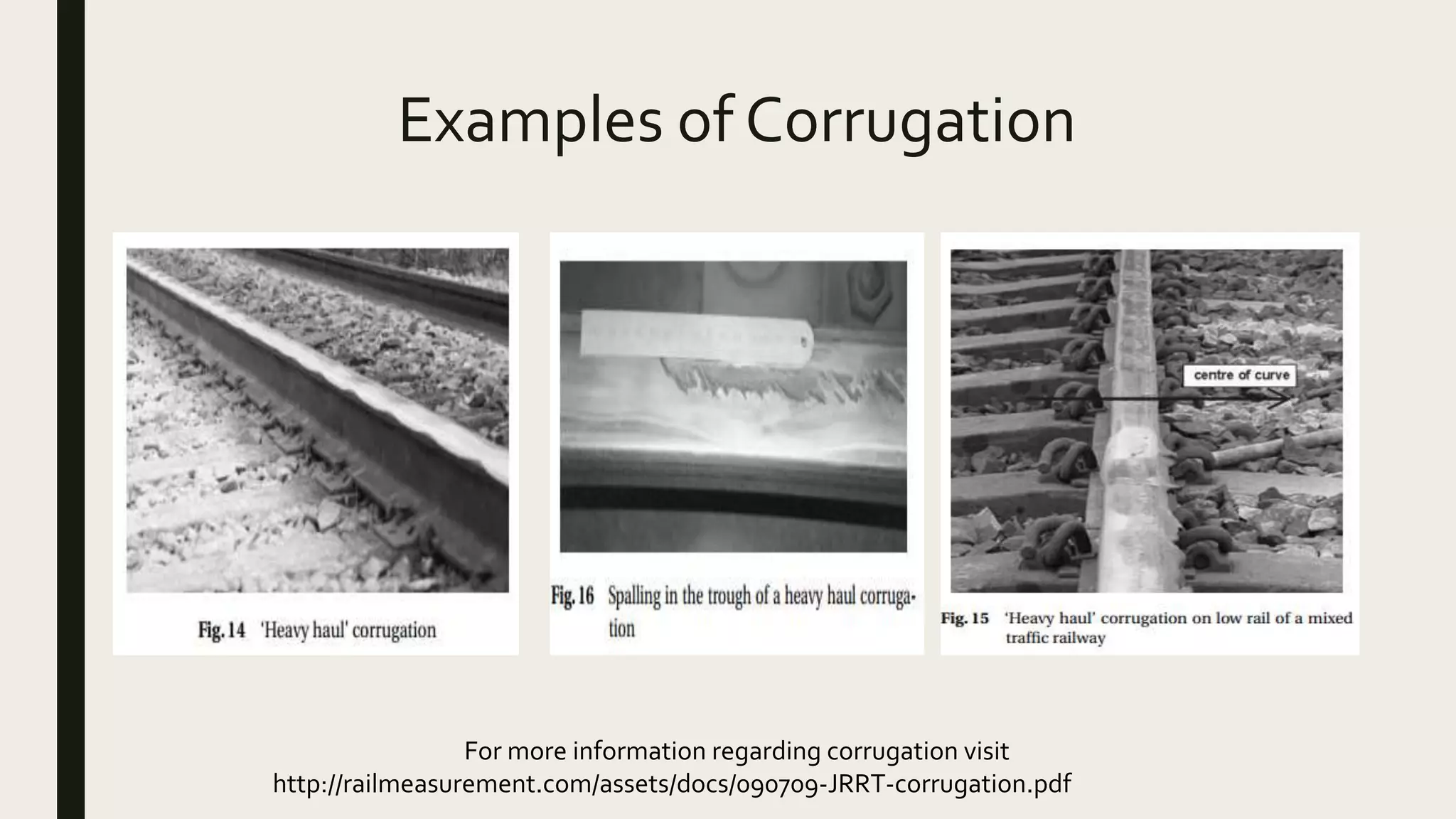 Defects In Rails Railway Engineering Pptx