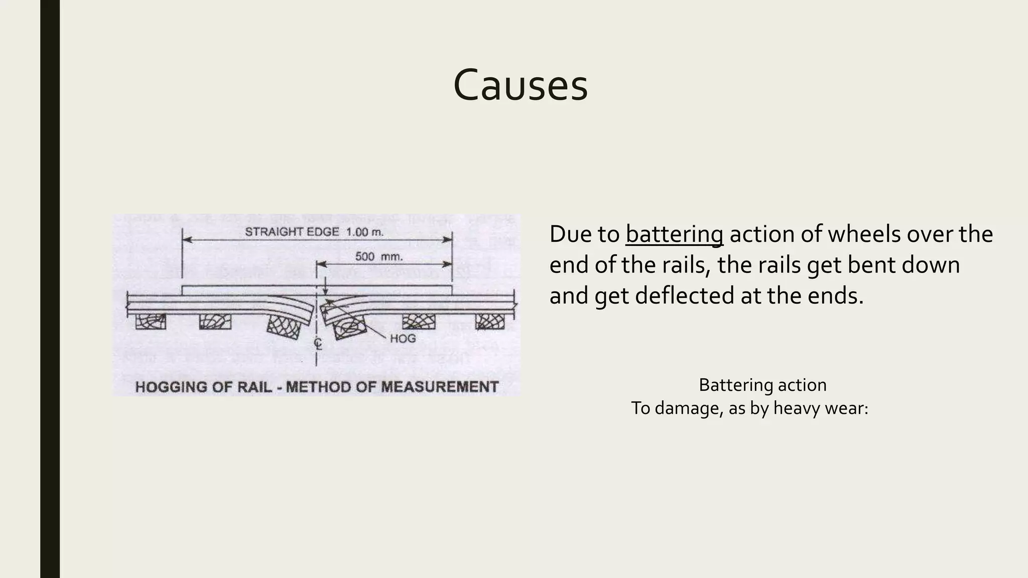 Defects In Rails Railway Engineering Pptx