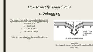 Defects in rails. Railway Engineering | PPTX