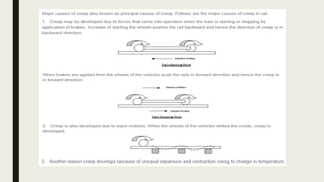 Defects in rails. Railway Engineering | PPTX | Rail Travel | Travel Type