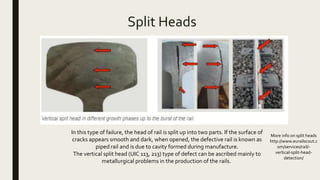 Defects in rails. Railway Engineering | PPTX