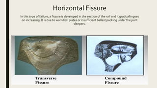 Defects in rails. Railway Engineering | PPTX