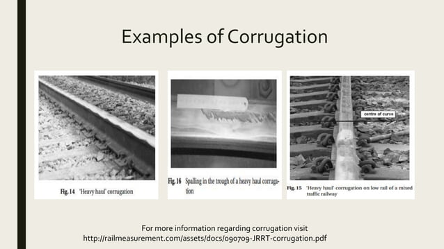 Defects in rails. Railway Engineering | PPTX | Rail Travel | Travel Type
