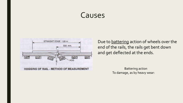 Defects in rails. Railway Engineering | PPTX | Rail Travel | Travel Type