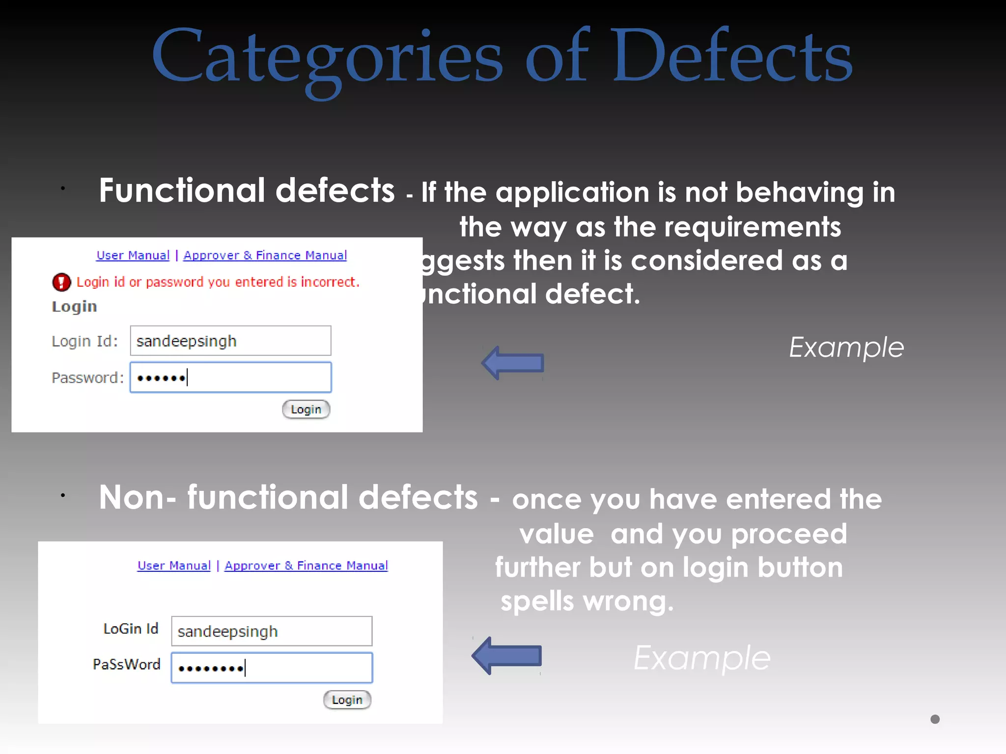 Defects in software testing | ODP