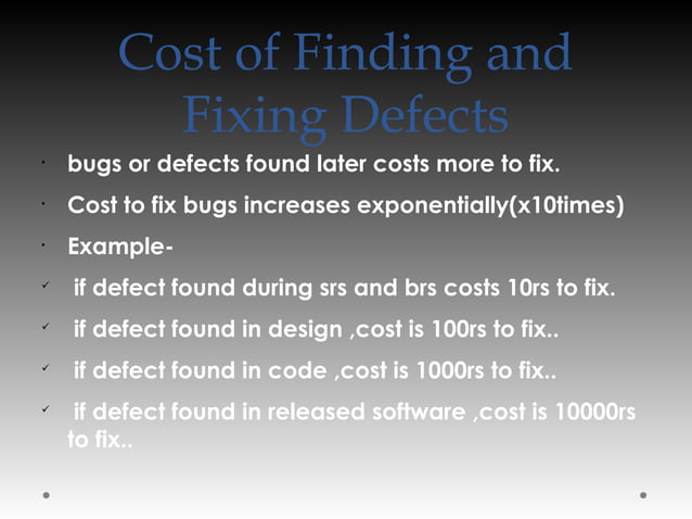 Defects in software testing