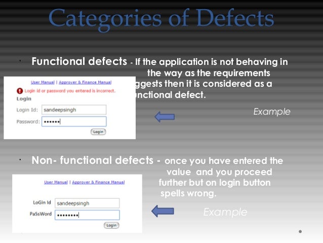Defects in software testing