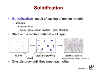 Subject Defects in Solids physics presentation | PPT | Chemistry | Science