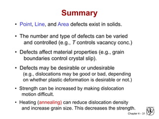 Subject Defects in Solids physics presentation | PPT | Chemistry | Science
