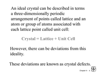Subject Defects in Solids physics presentation | PPT