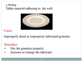 Defects in tablet coating | PPTX