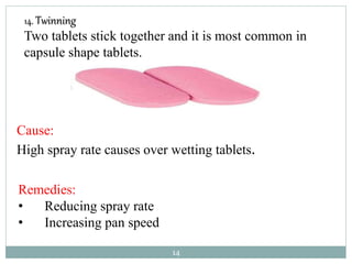 Defects in tablet coating | PPTX
