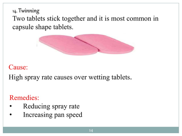 Defects in tablet coating | PPTX | Skin and Dermatology | Diseases and ...