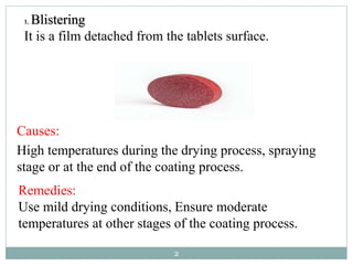 Defects in tablet coating | PPTX