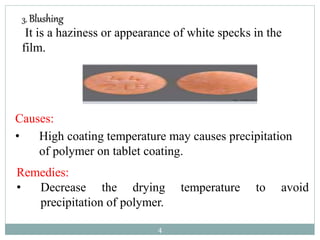 Defects in tablet coating | PPTX