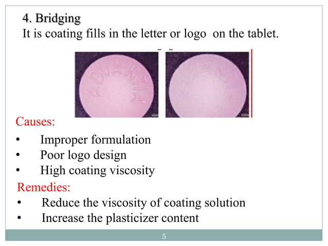 Defects in tablet coating | PPTX | Skin and Dermatology | Diseases and ...
