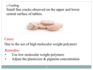 Defects in tablet coating | PPTX