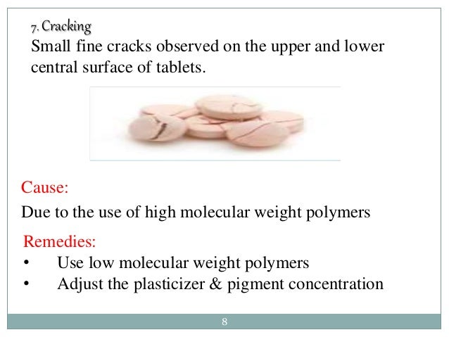 Defects in tablet coating