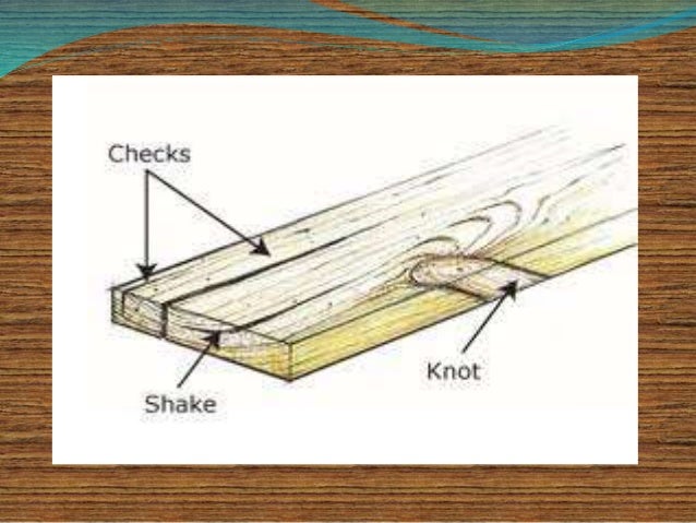 Defects in timber