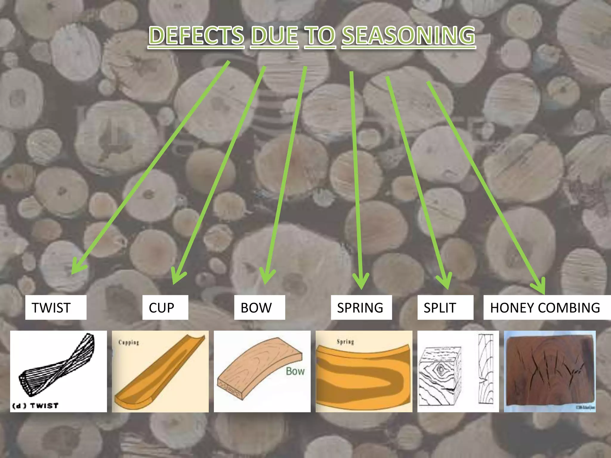 Defects in timber | PPTX