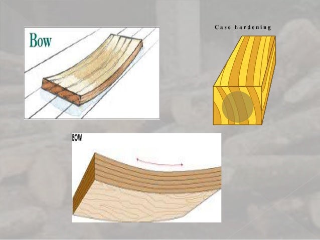Defects in timber (1)