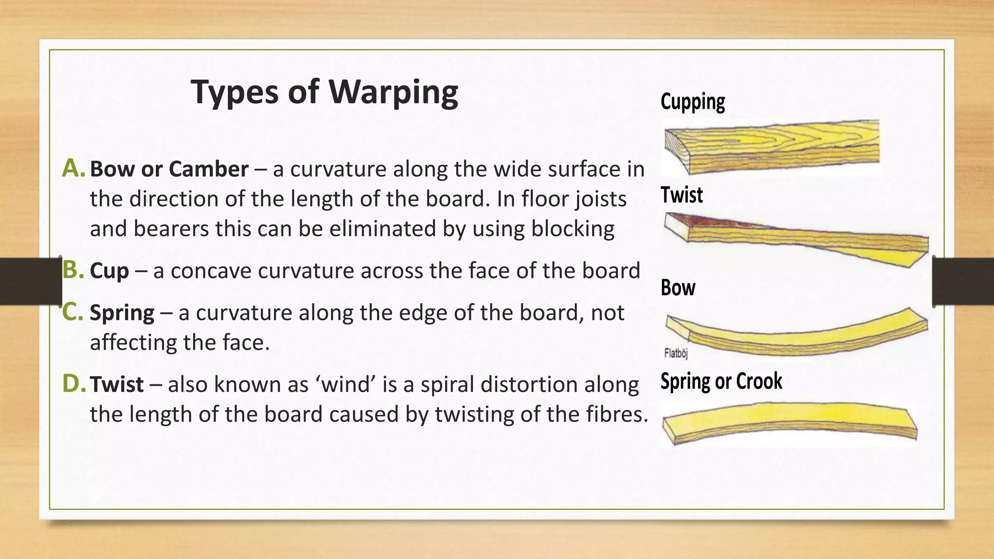 Defects in wood | PPTX