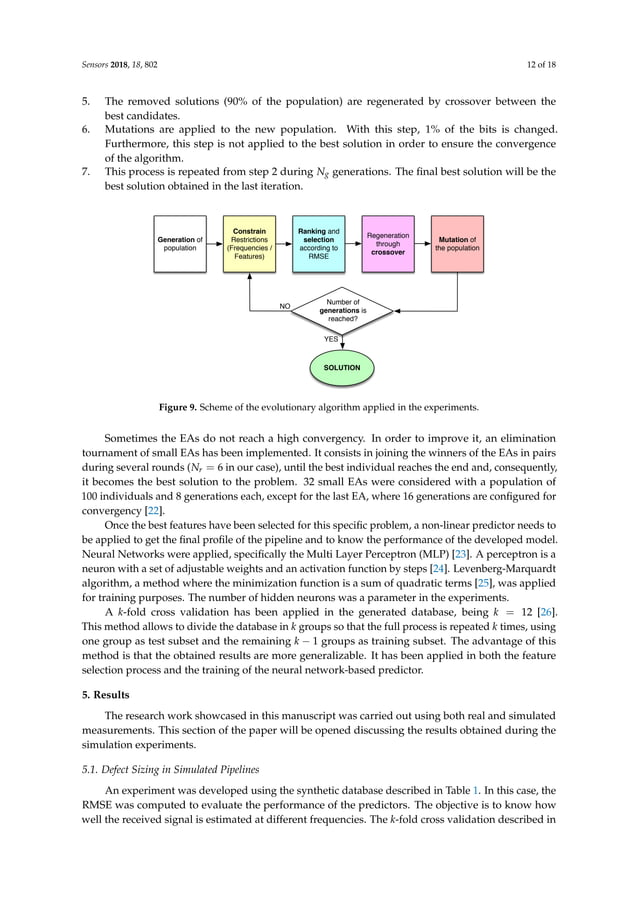 Smart Sound Processing for Defect Sizing in Pipelines Using EMAT Actuator Based Multi-Frequency ...