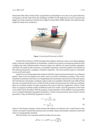 Smart Sound Processing for Defect Sizing in Pipelines Using EMAT ...