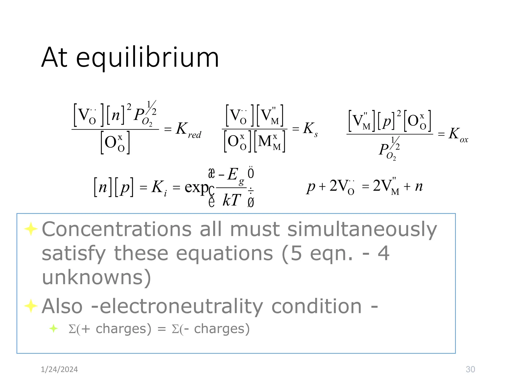 Defects MCR508 Defects MCR508 Defects MCR508 | PDF