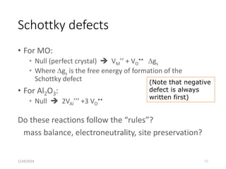 Defects MCR508 Defects MCR508 Defects MCR508 | PPT