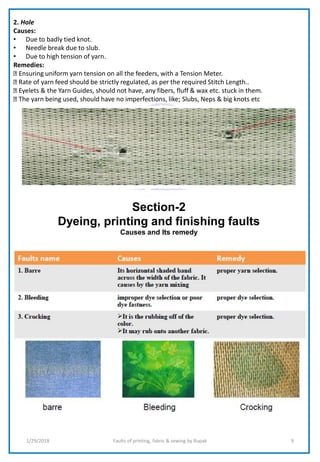 Defects of garment(print, fabric & sewing) | PDF
