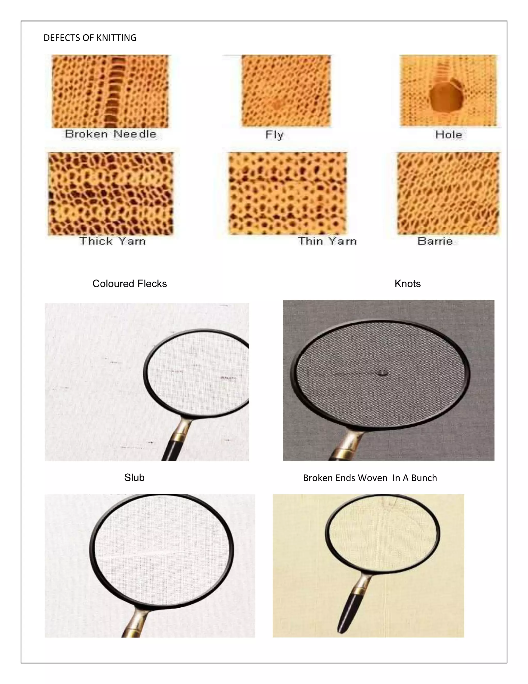 Defects of knitting | PDF