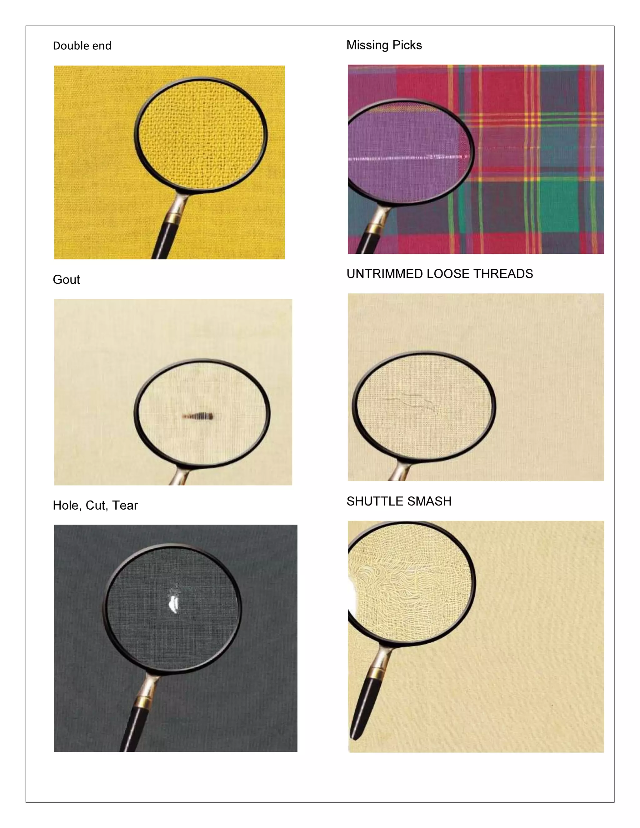 Defects of knitting | PDF