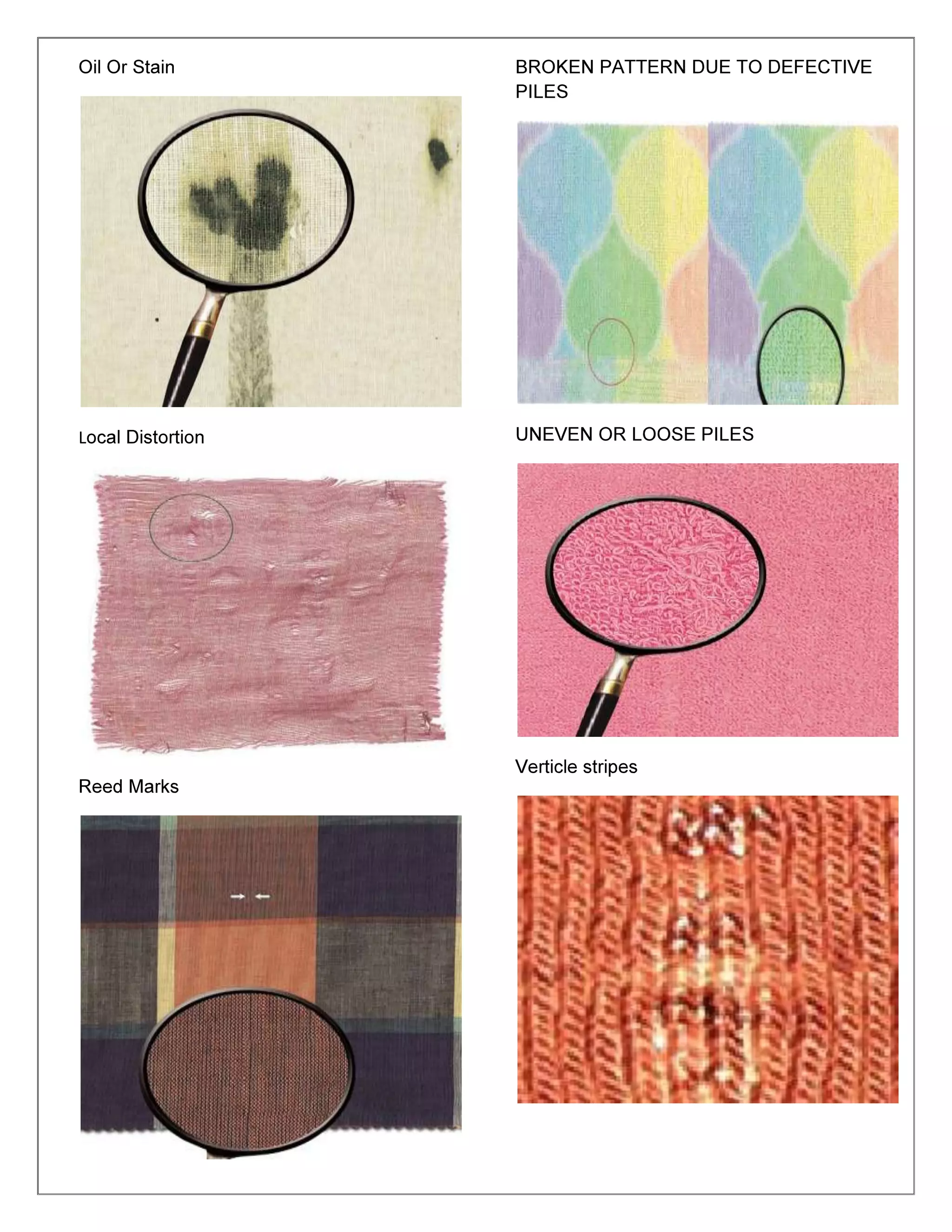 Defects of knitting | PDF