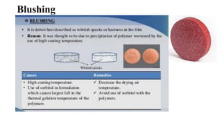 Defects of tablet.pdf
