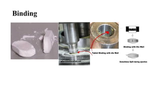 Defects of tablet.pdf