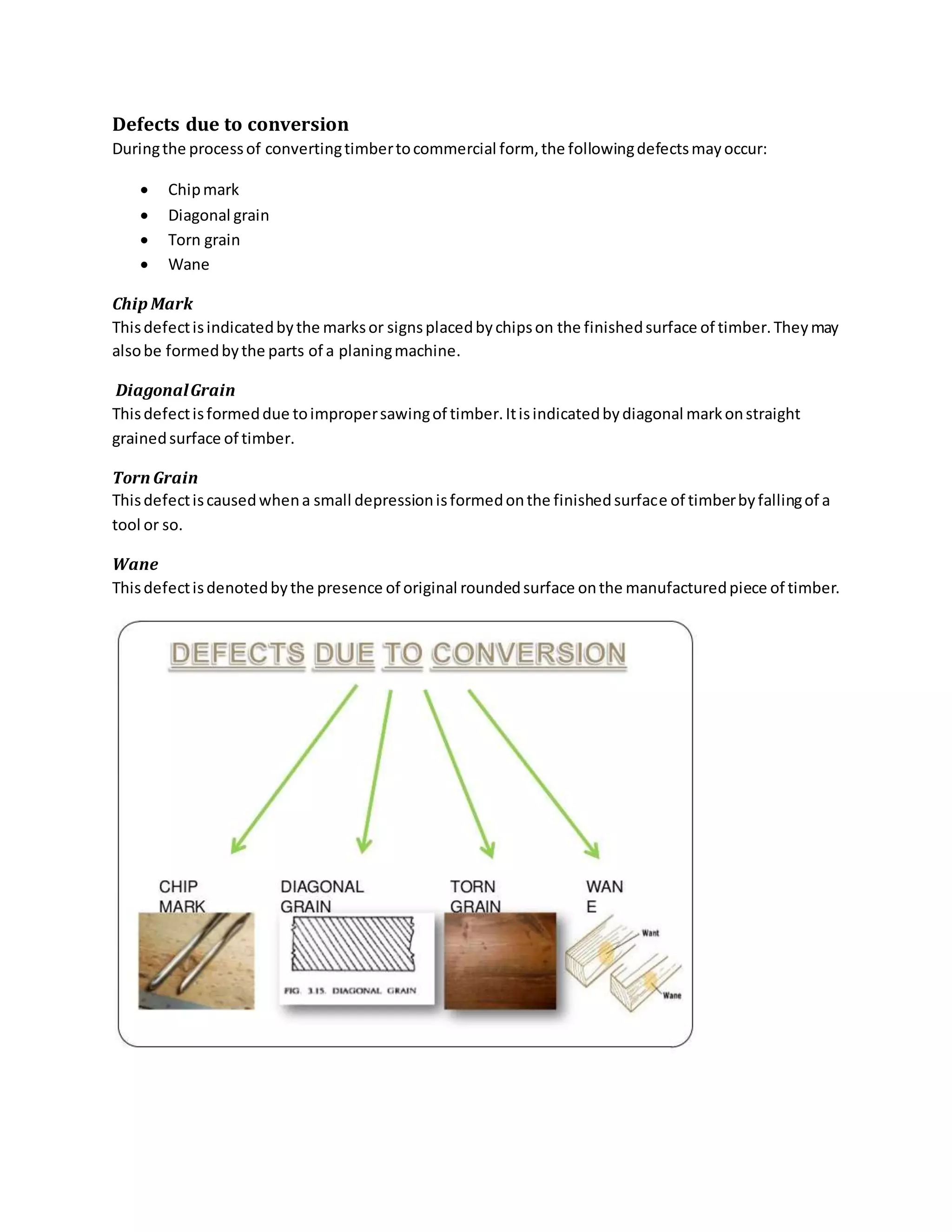 Defects of Timber - Yusuf Khan | DOCX