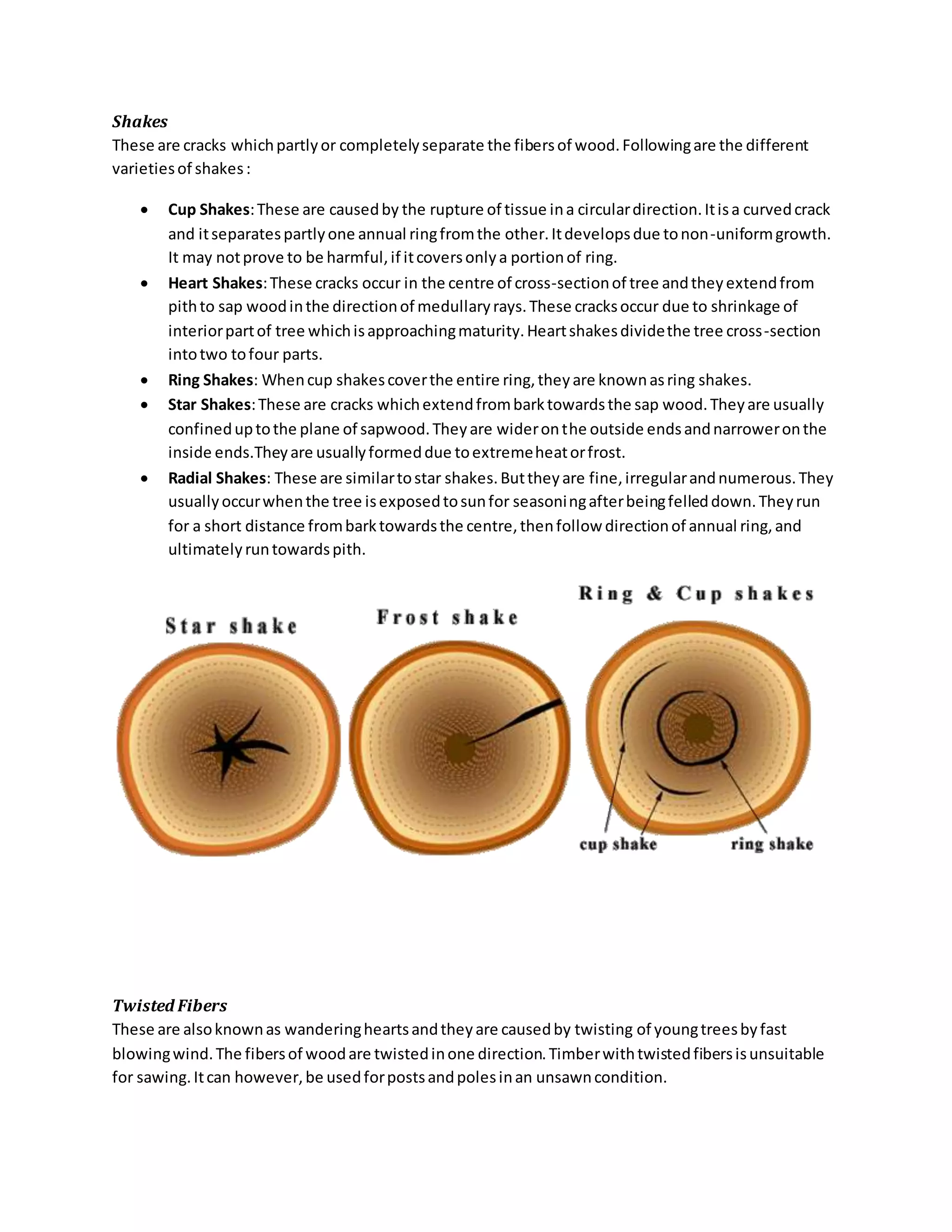 Defects of Timber - Yusuf Khan | DOCX