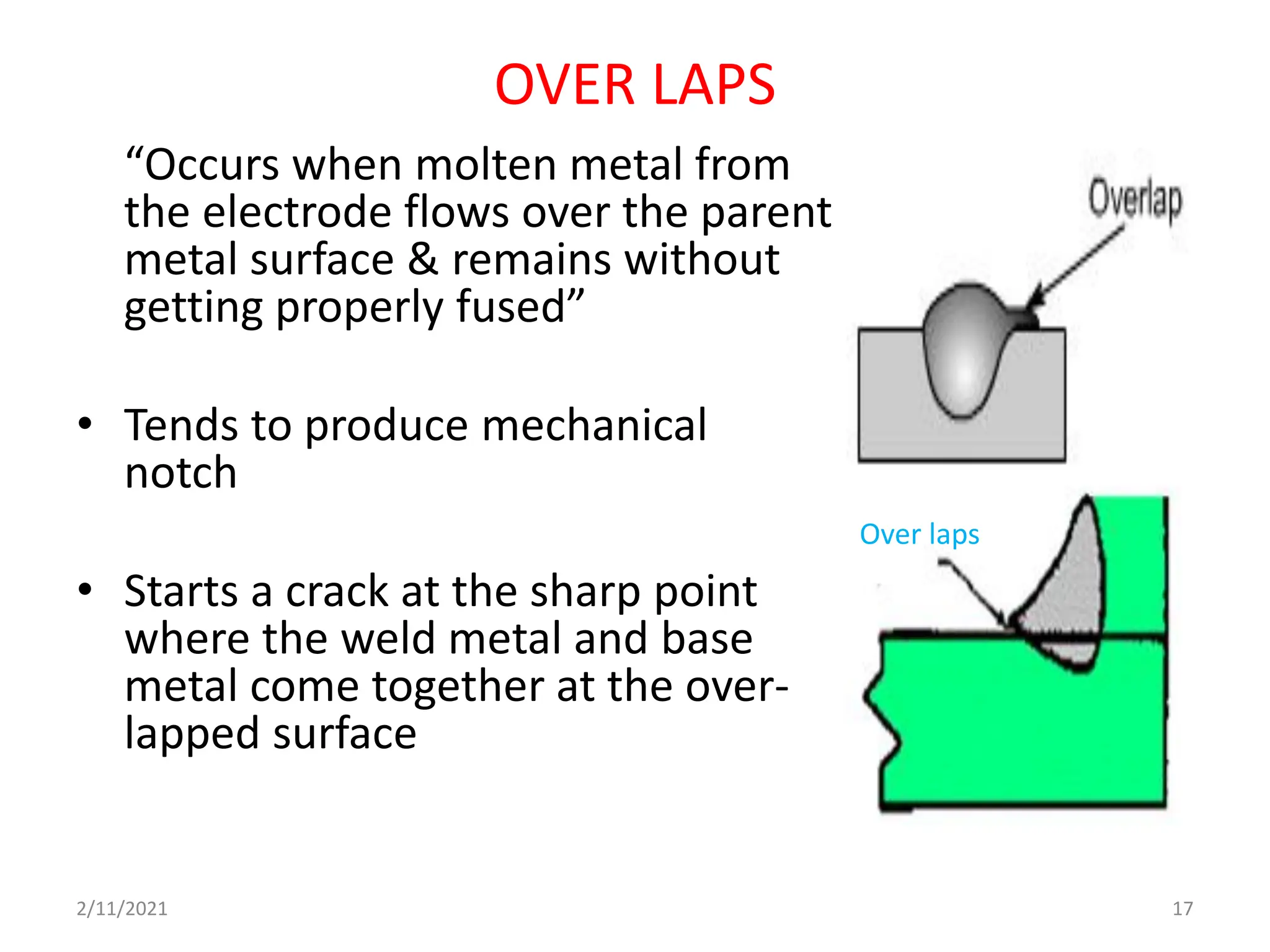 Defects & Remedies inTHE FIRLD Welding.pdf