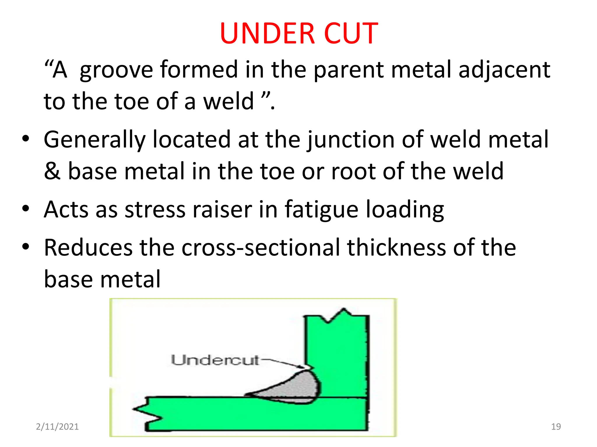 Defects & Remedies inTHE FIRLD Welding.pdf