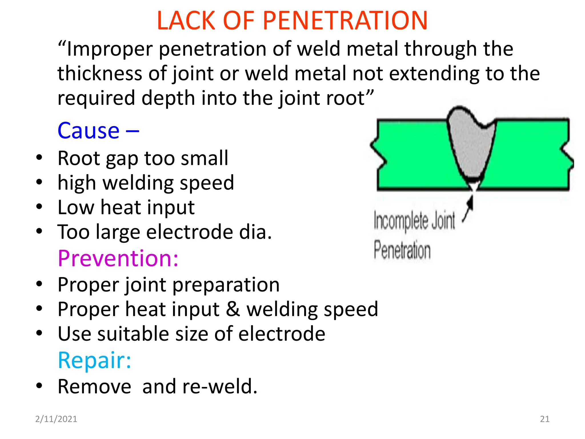 Defects & Remedies inTHE FIRLD Welding.pdf