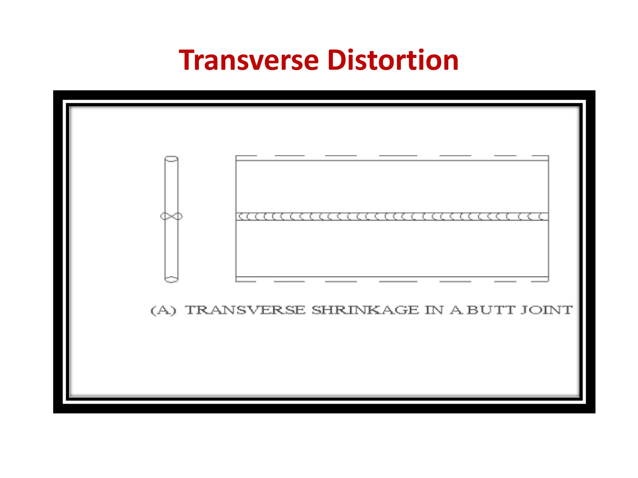 Defects & Remedies inTHE FIRLD Welding.pdf