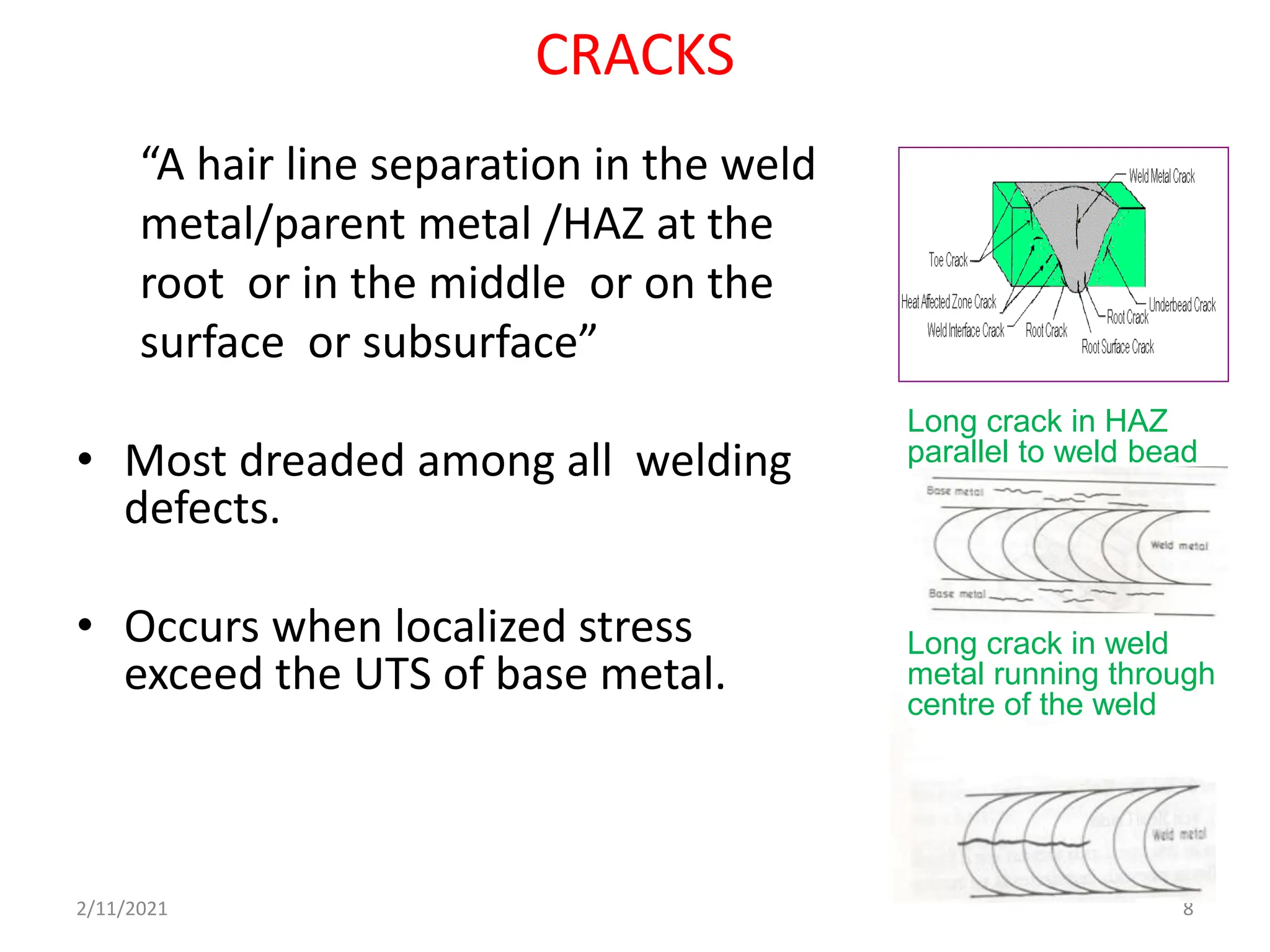 Defects & Remedies inTHE FIRLD Welding.pdf