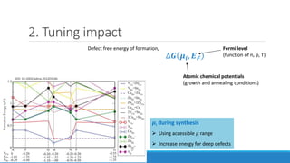 NREL_defect_tolerance | PPT